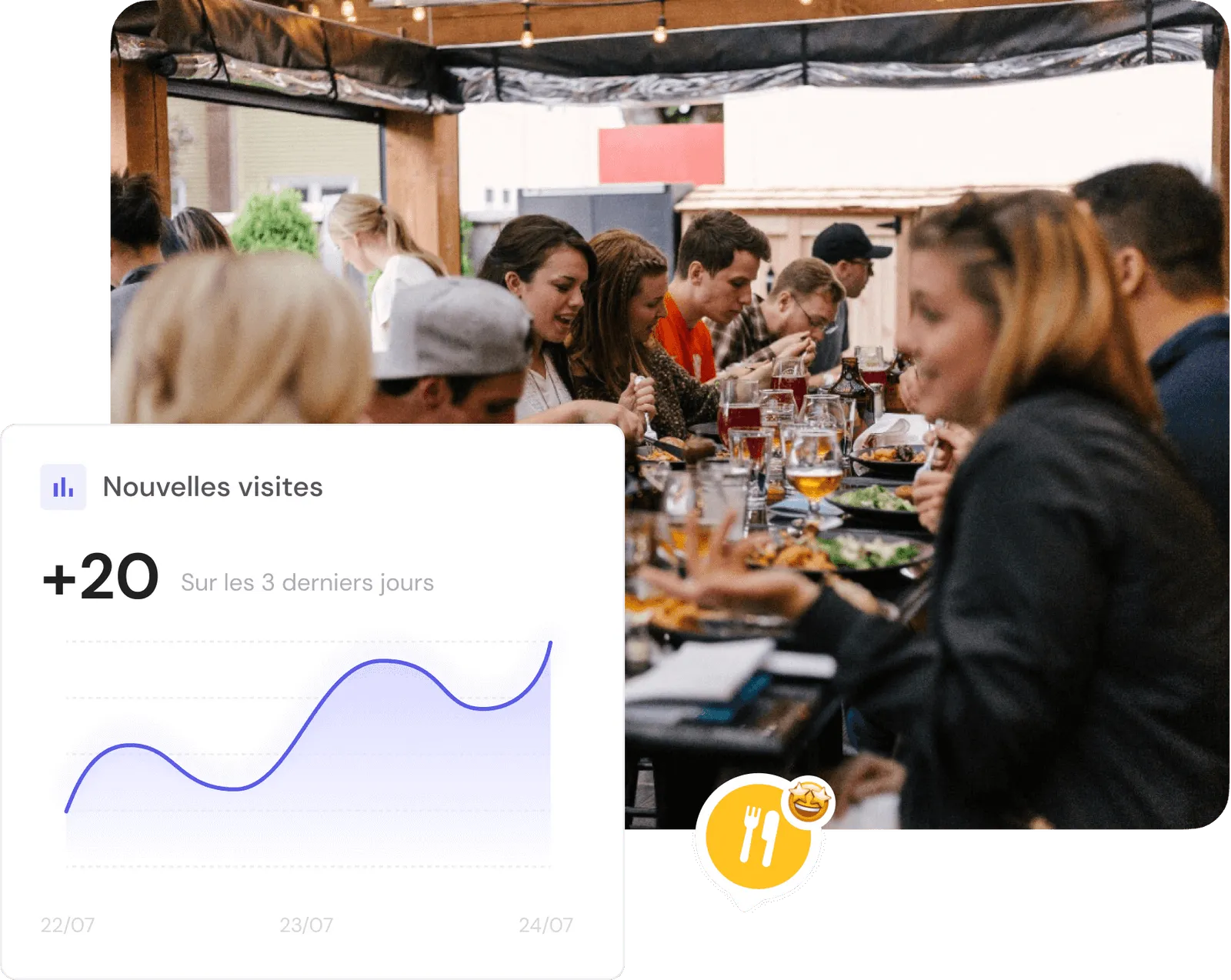 Boostez votre chiffre d'affaire avec Mapstr Premium | Restaurants, Hôtels, Bars